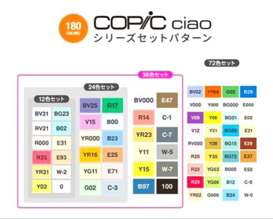 コピックのおまとめセット