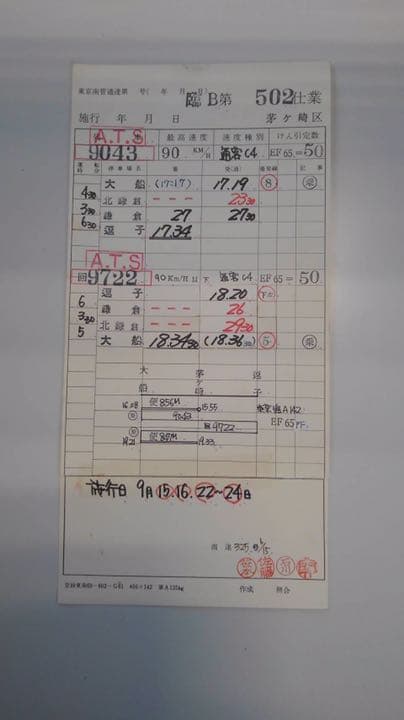 国鉄 列車運行表 スタフ 5枚 茅ヶ崎機関区