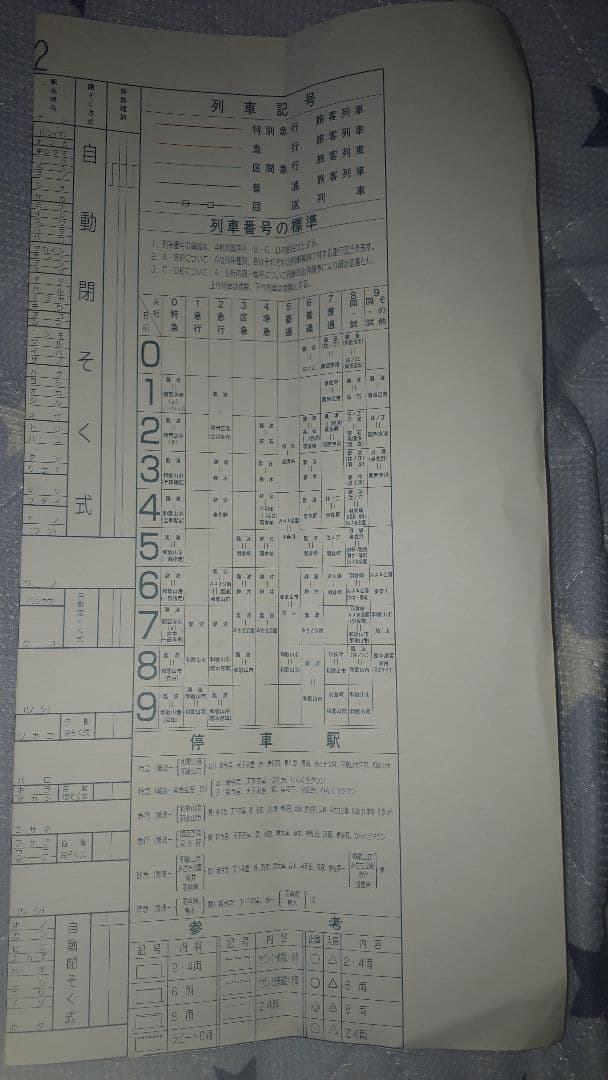 南海本線列車運行図表(南海線ダイヤグラム)