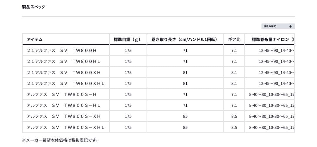 【DAIWA】アルファスSVTW 800S XHL