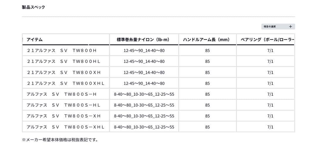 【DAIWA】アルファスSVTW 800S XHL