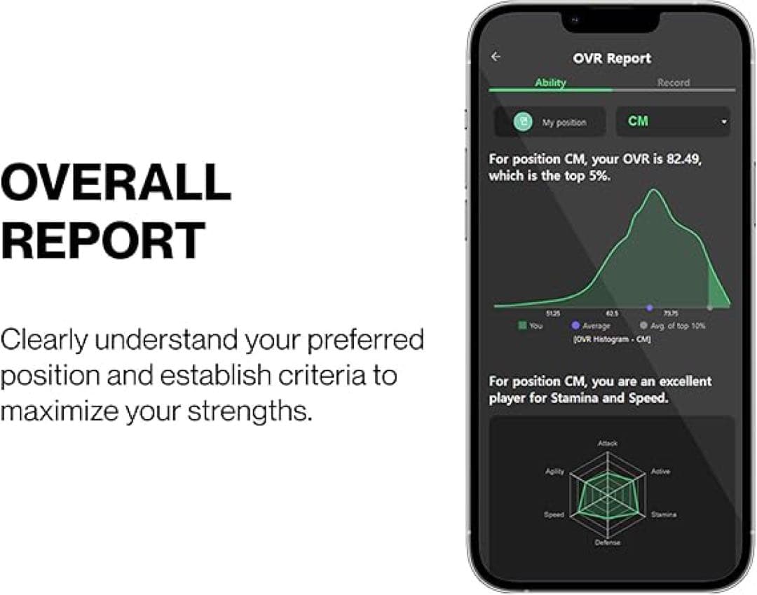 上位バージョンSOCCERBEE PRO2トレーニング用ブラトップ センサー付き