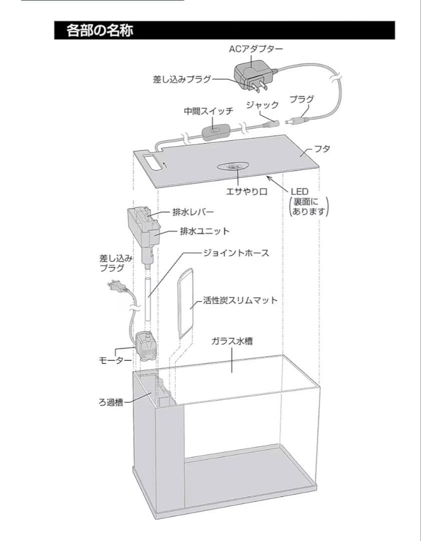 ★2個セット★ GEX ラクテリア ガラス水槽 W34×D17.5×H24cm
