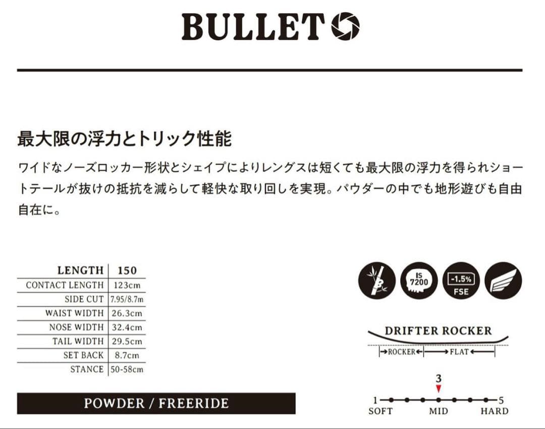 【シトロン】DEATHLABEL BULLET パウダー