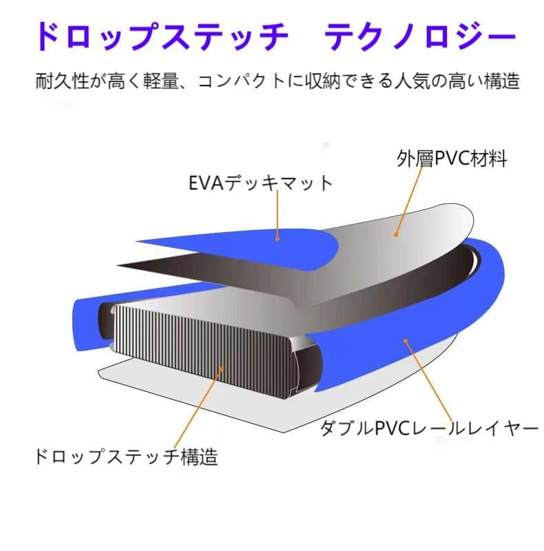 SUP10.0Ft ダブルチャンバーサップ 1年保証付き￥43800→40800