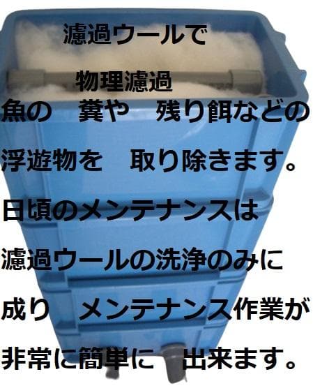 ウォータークリーナー大きな亀対応　サンドフィルター　ミニS　濾過砂　モーター付き