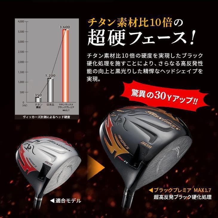 新品 可変式 超高反発FIREマキシマックスBP 1.7 10度 飛匠 シャフト