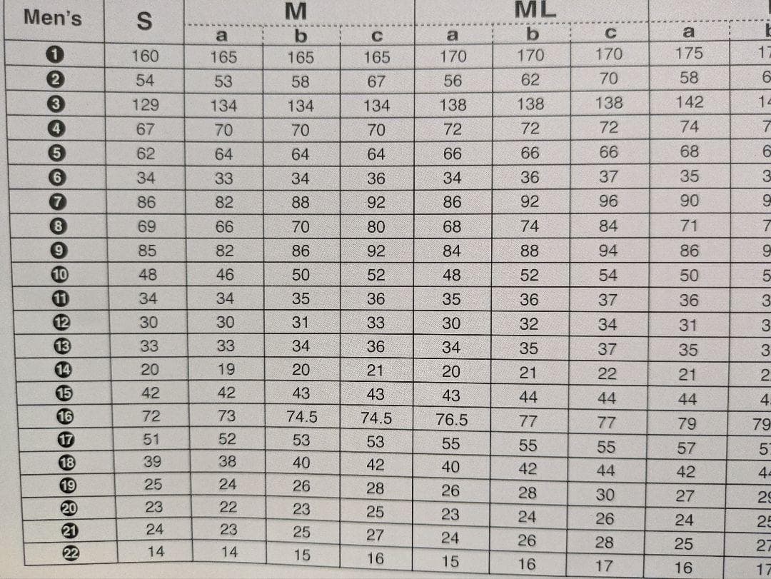 ウェットスーツ メンズ MLサイズ フルスーツ 日本製