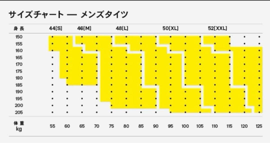 スキンズSKINS着圧コンプレッション SERIES-3ロングタイツネイビーL