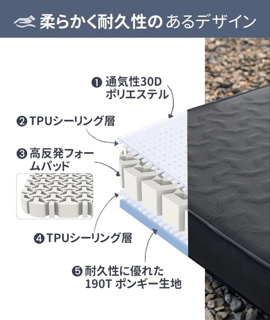 OneTigris DYNエアーマッ卜高R値201*132*10cm