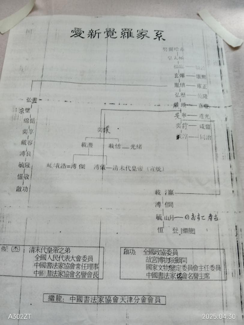 愛新覚羅寿古の掛け軸