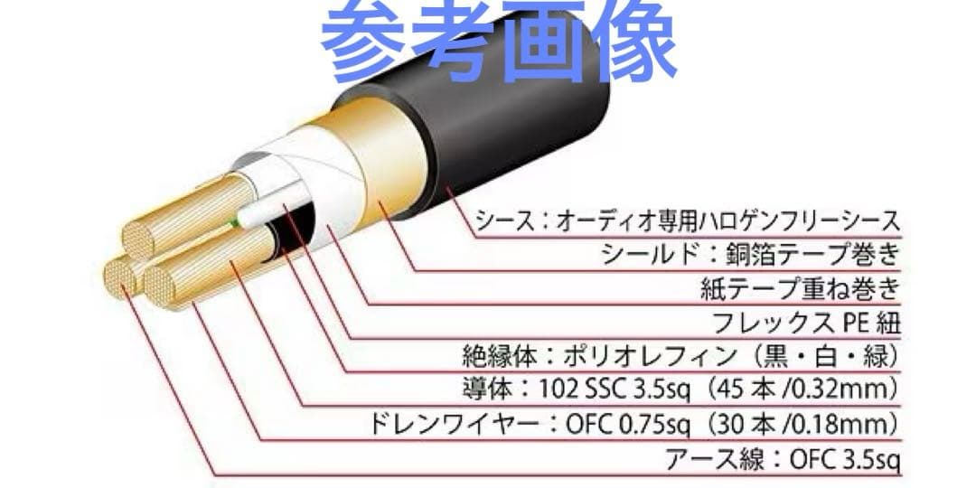 oyaide電源ケーブルBLACK MAMBA-α V2 1.8mオヤイデ