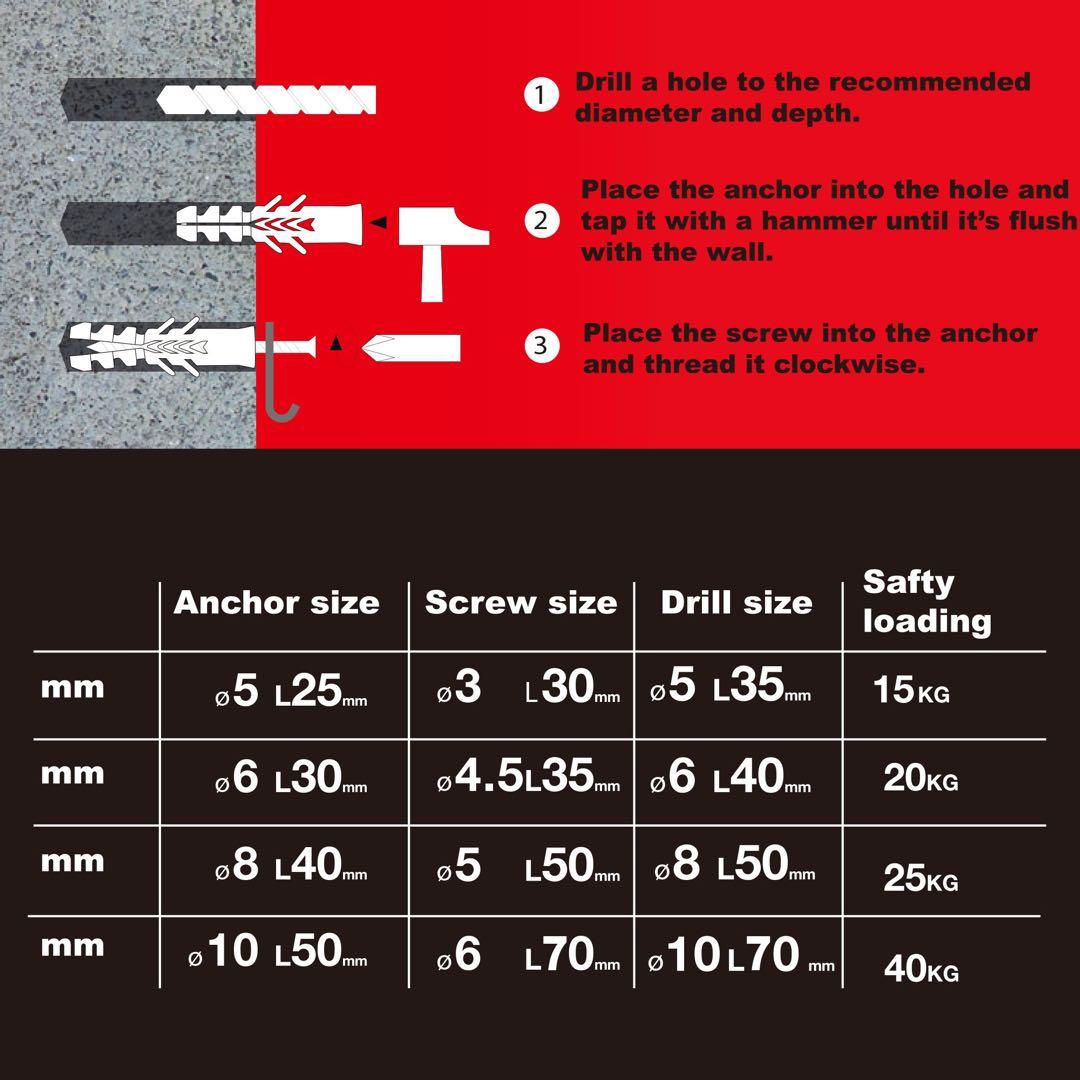 赤字覚悟❣️ ボードアンカー 木ネジキット 石こうボード壁用アンカー