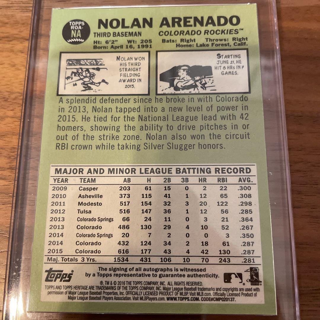 MLB アレナド Topps Heritage Real One Auto