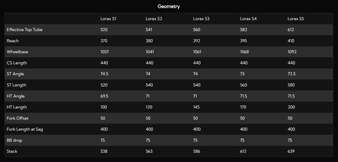 超希少レインボー限定版Esker lorax SS tiチタングラベルフレーム