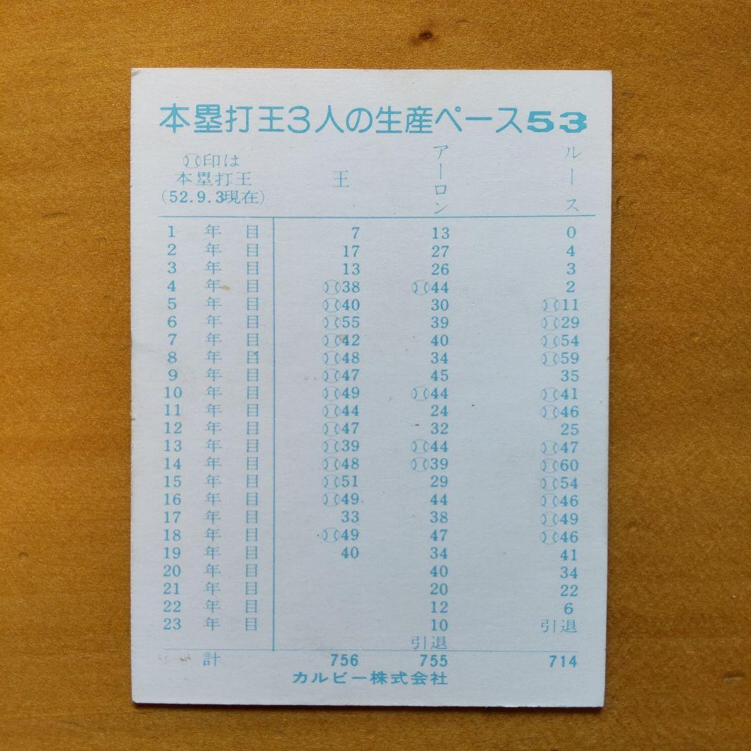 昭和レトロ カルビープロ野球カード 1977年 No.53「王選手７５６号」