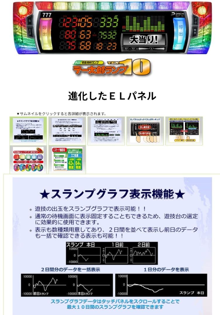スマスロ パチスロ ゴッドイーター リザレクション スマスロユニット付