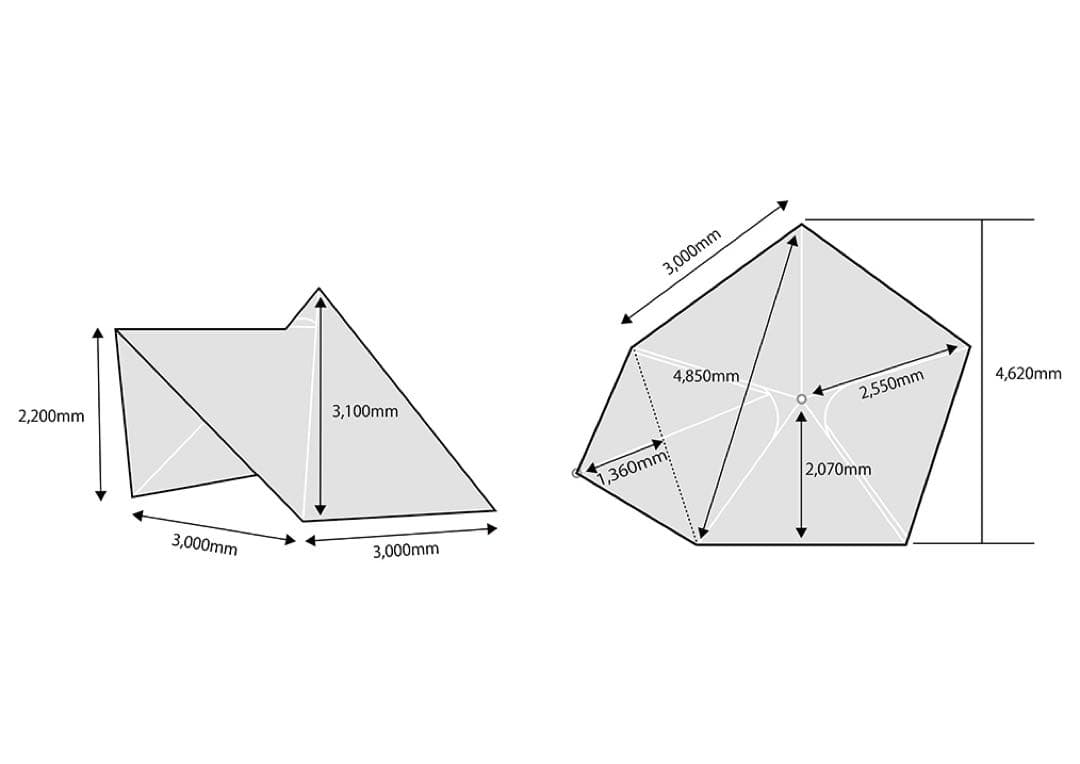 テンマクデザイン サーカスTC MID フルセット