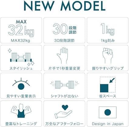 ライシン 可変式メタルダンベル 1kg刻み 3-32kg 2個セット