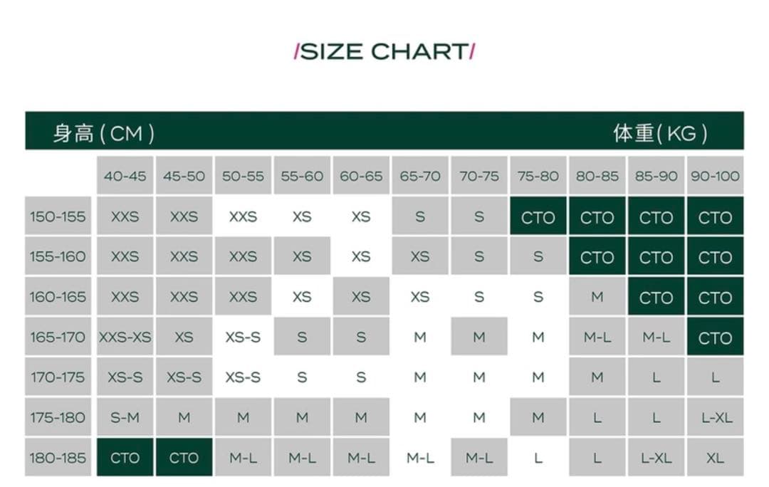 ZACHARIAH スノーボードウェア 蛇柄 ブラック　Sサイズ　男女兼用