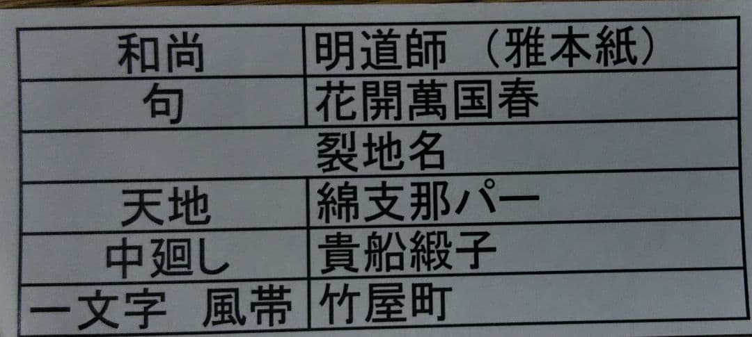 茶道具 掛軸 一行 大徳寺 玉瀧寺 戸上明道和尚 花開萬国春 雅本紙 新品未使用