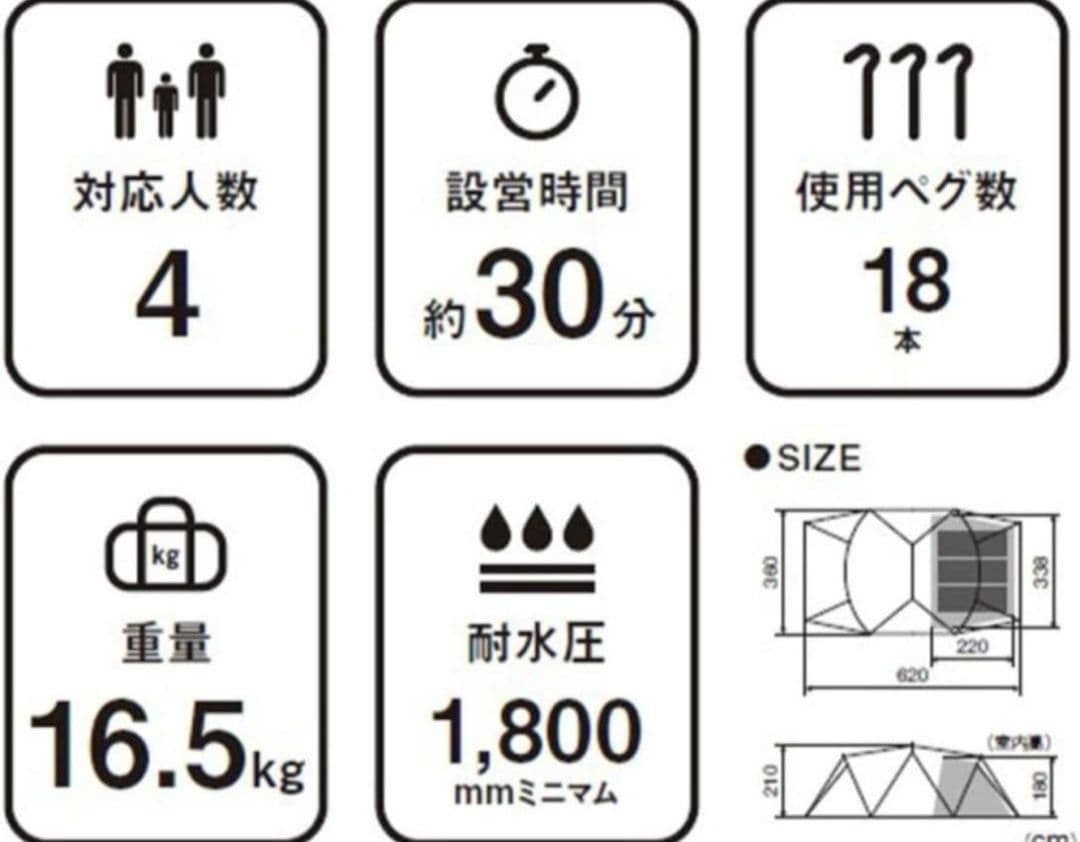 スノーピーク　ランドネストシェルター