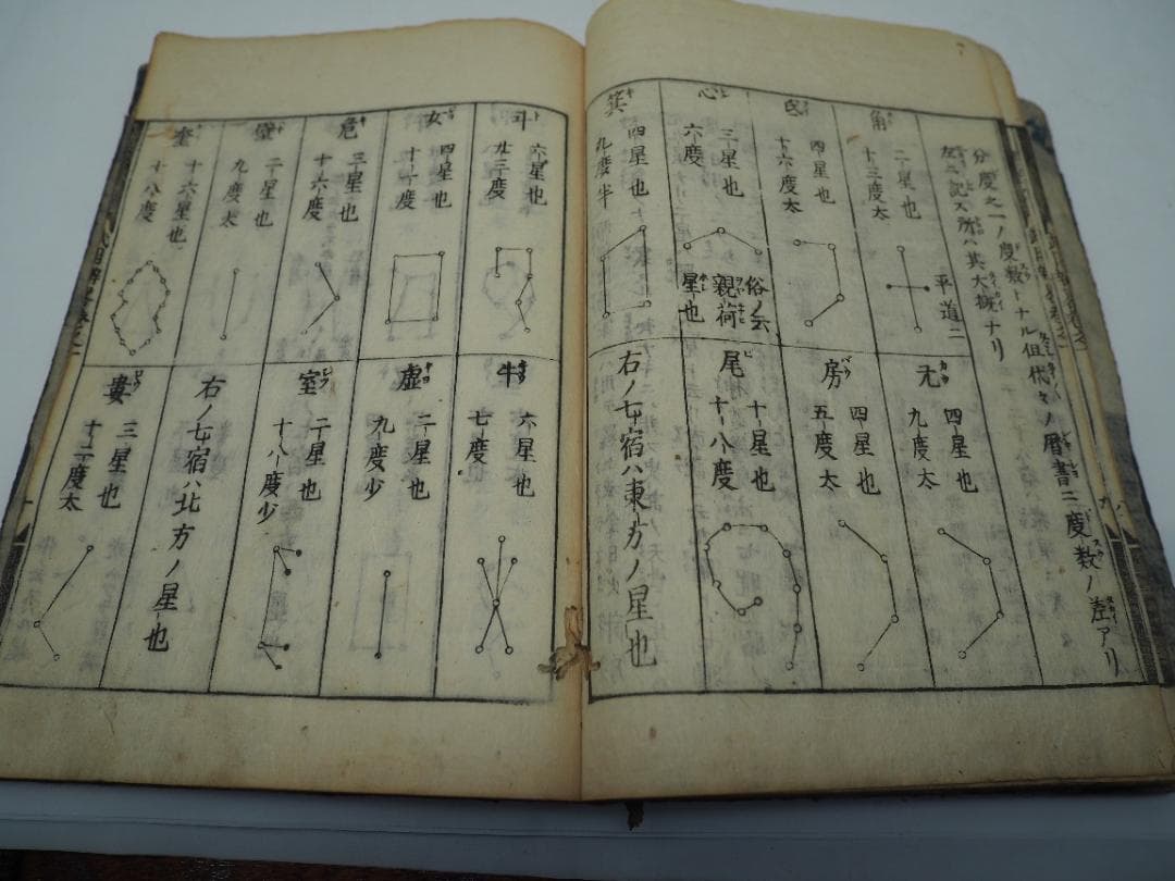 和本　武用弁略（江戸時代の兵法書・武事関連の解説書）　全1～8巻セット