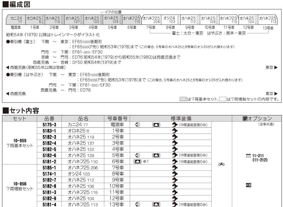 KATO 24系25形寝台特急「富士」基本7両+増結7両