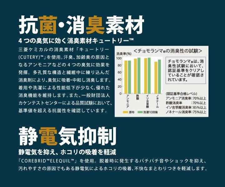ひだまり　チョモランマ　紳士ズボン下　Ｌ　防寒　肌着　 QMS952　箱無し23