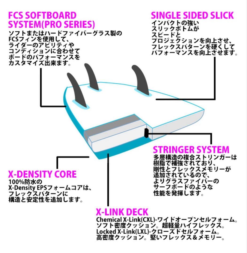 ソフテック ROLLER ローラー 8’0 ソフトボード　グリーン