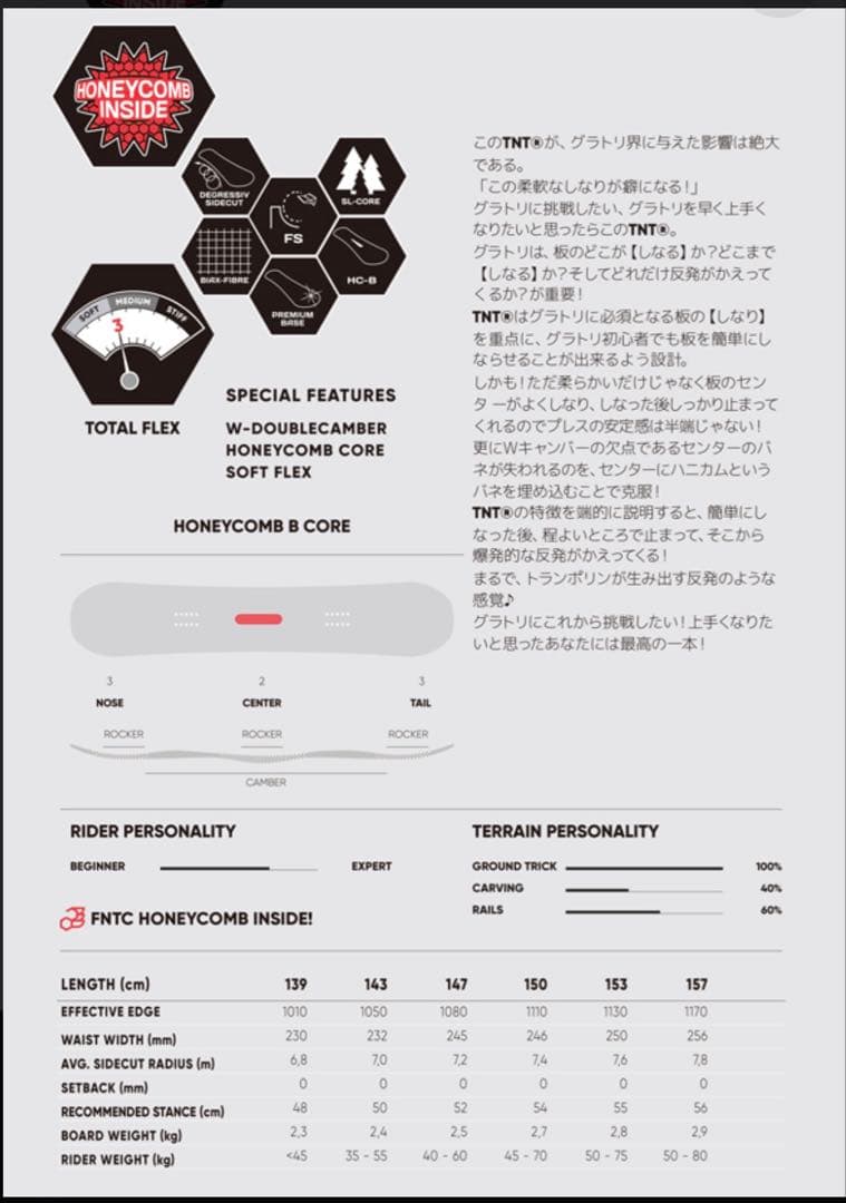 FNTC TNT R 2021-22 ブラック 150 グラトリ　Ｗキャンバー