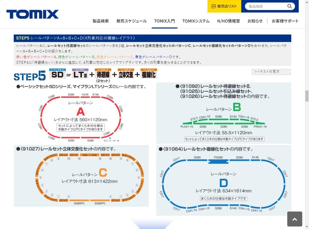 TOMIX【A+B+B+C+Dレールセット+パワーユニットセット】