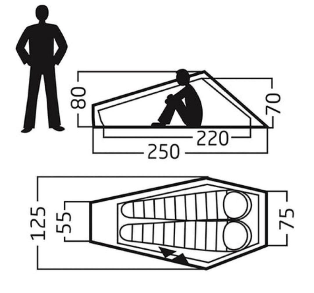 nordisk Lofoten 2ulw ノルディスク ロフォーテン