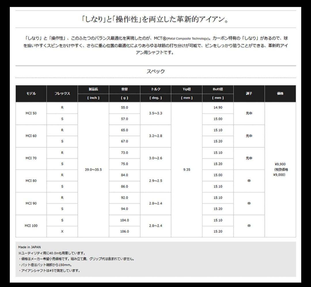 ☆フジクラ MCI 100 フレックスX ユーティリティ用 最終値下げ！