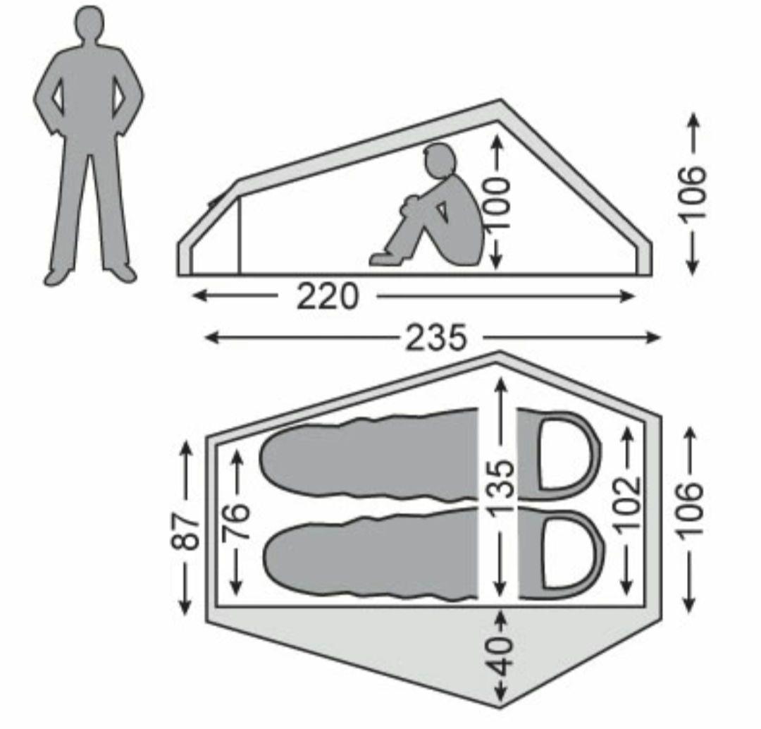 nordisk Telemark 2ULW　フットプリント付