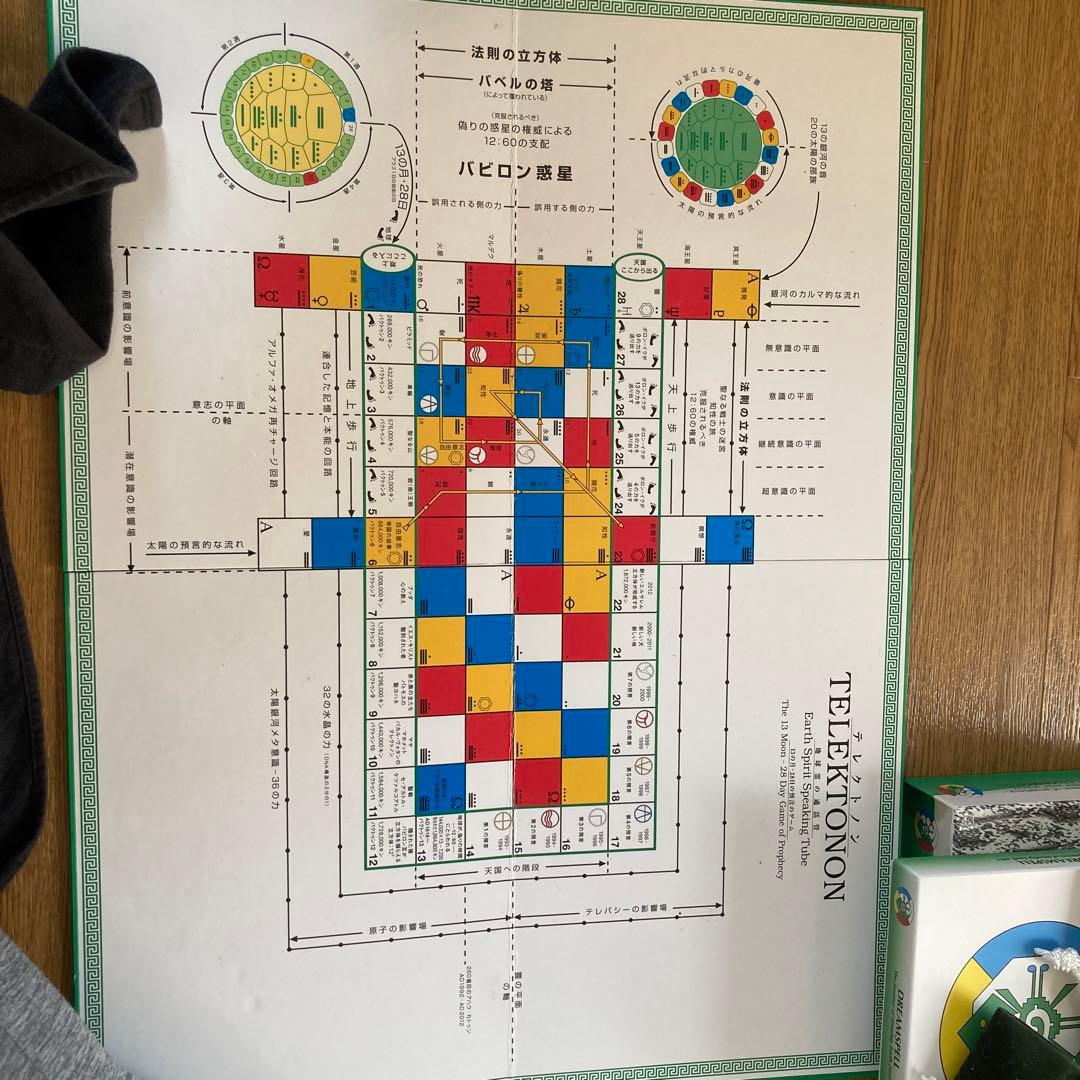 TELEKTONON テレクトノンとDreamspell ドリームスペル