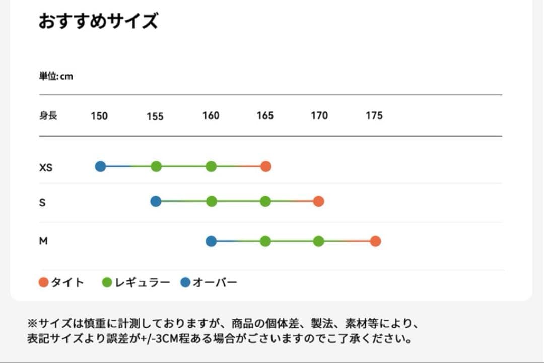 スノーボードウェア ジャケット＆パンツセット