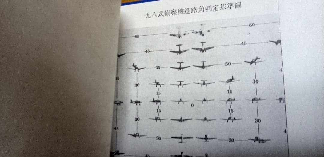 偵察隊空中射手必携