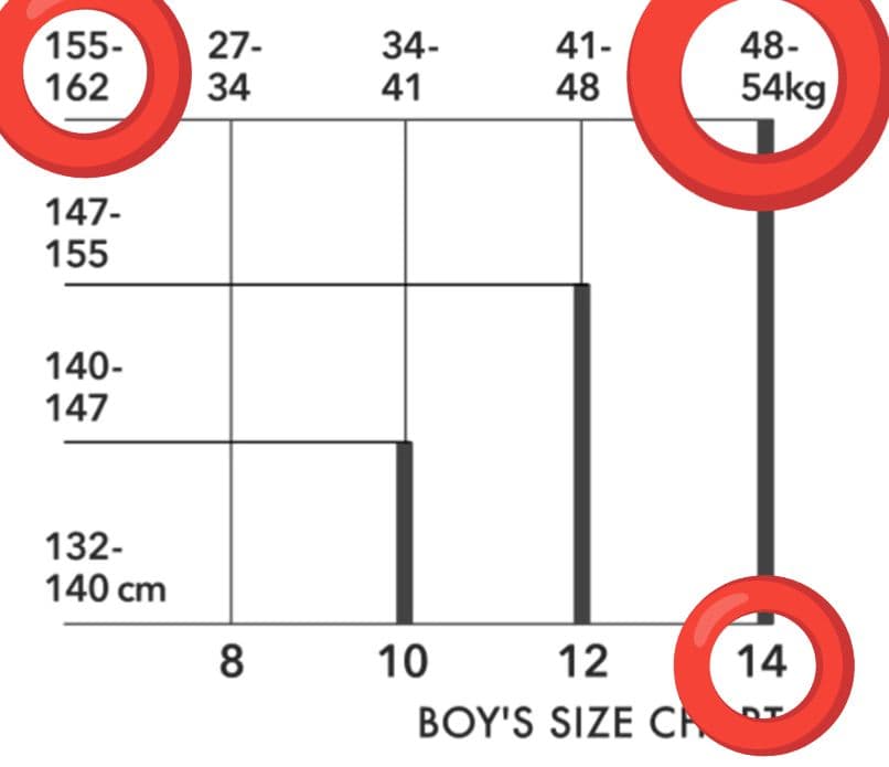 ザ*ク様 Hurley ブラック フルスーツ ウェットスーツ 【未使用に近い】