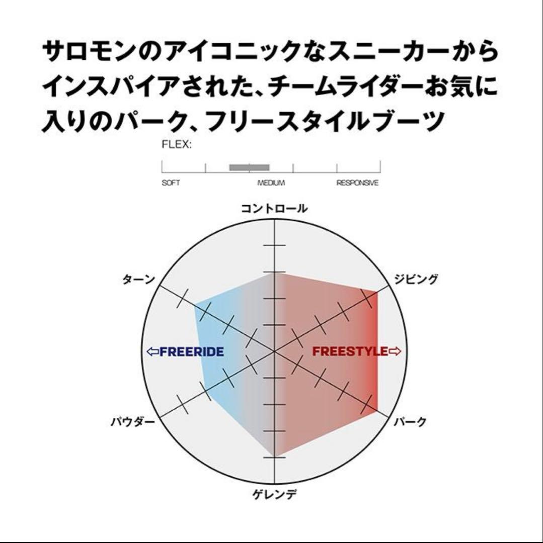 【新品未使用】24-25 サロモンスノボブーツ