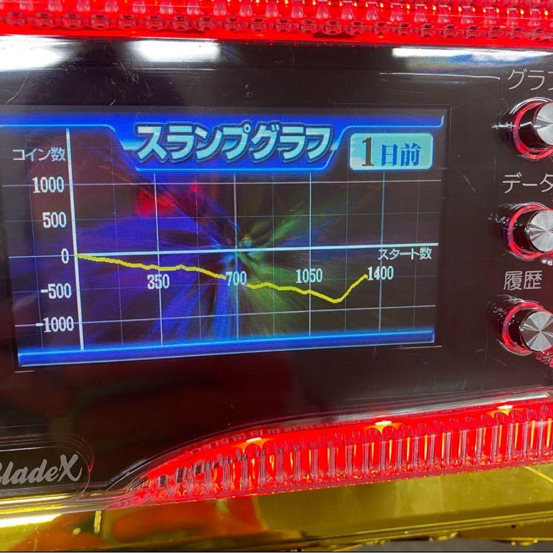 6号機 ハーデス 解き放たれし槍撃ver 実機 家庭用フルセット！