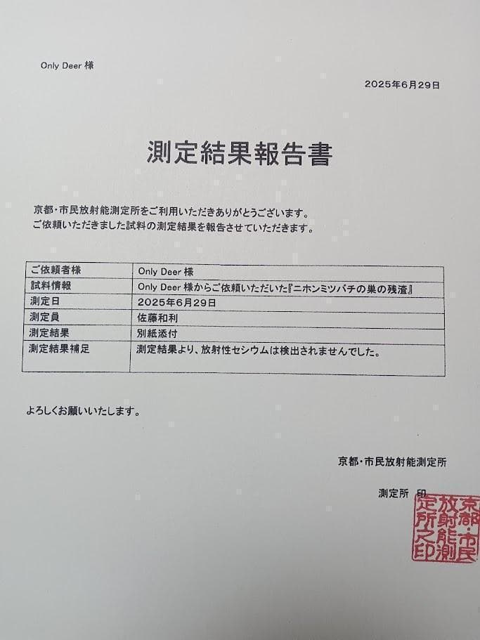 カノン二ホンミツバチの搾りハチミツ　＋　二ホンミツバチの盛り上げ巣ハチミツ