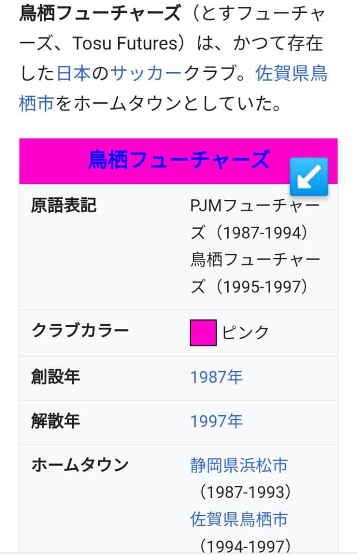PJMフューチャーズ　ユニフォーム(サガン鳥栖)