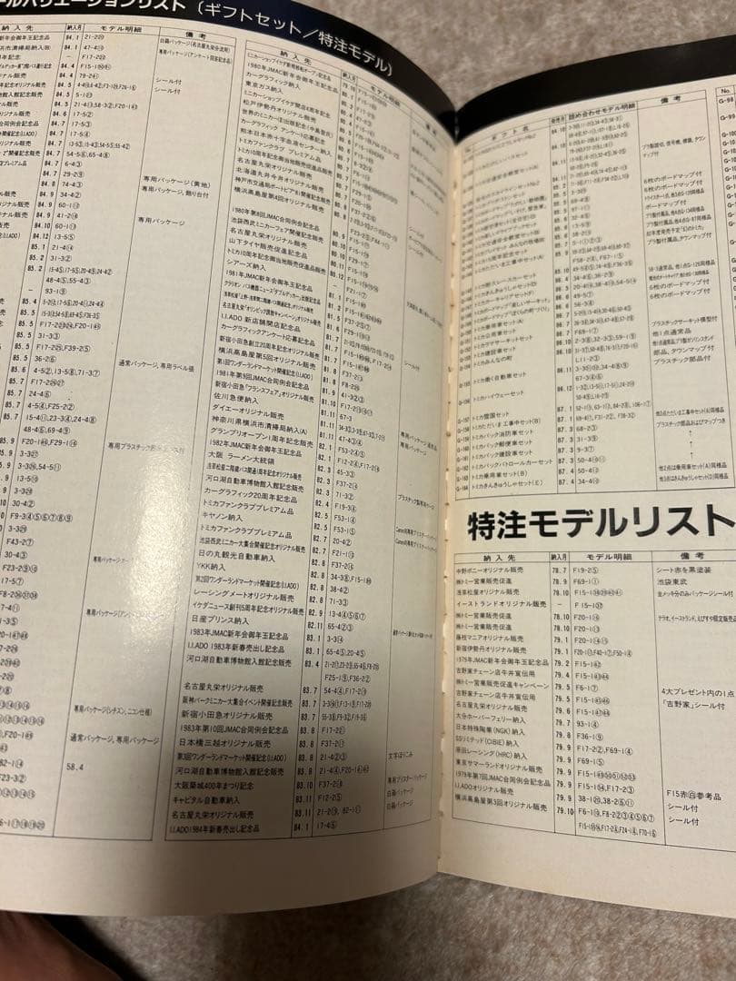 ミニカー大百科 トミカコレクションのすべて