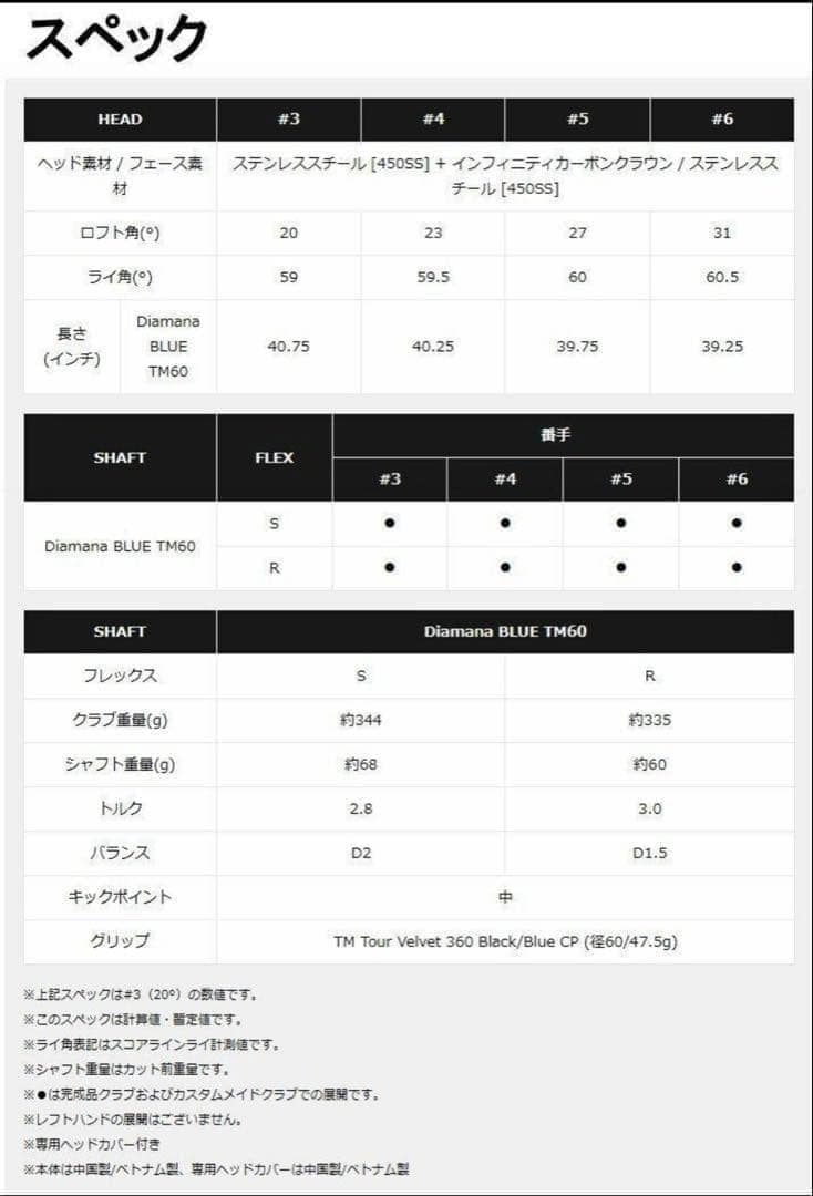 【新品】テーラーメイド Qi10 MAX レスキュー #4 フレックスR
