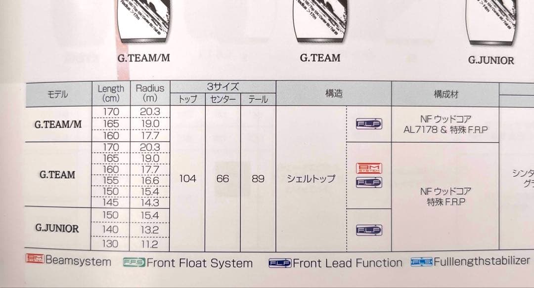 オガサカ　ジュニアスキー板150cm gsレーシング