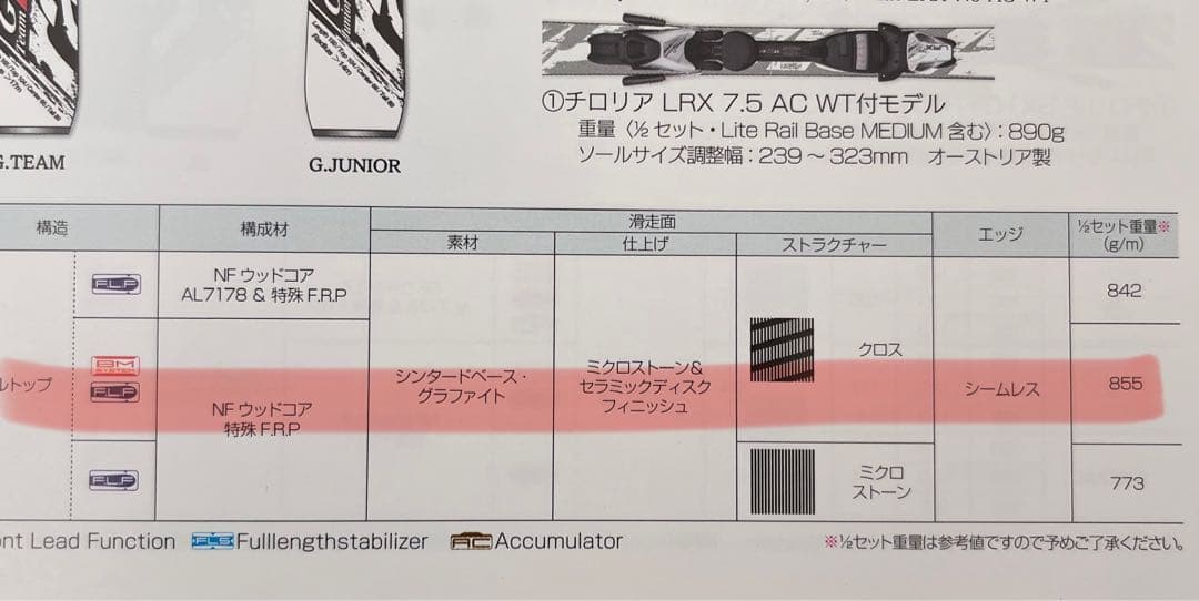 オガサカ　ジュニアスキー板150cm gsレーシング