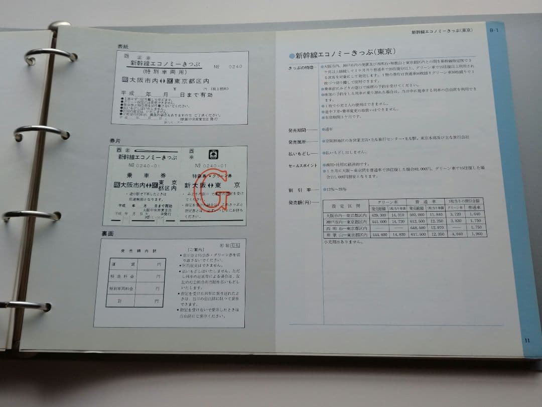 【鉄道部品】トクトクきっぷの案内資料