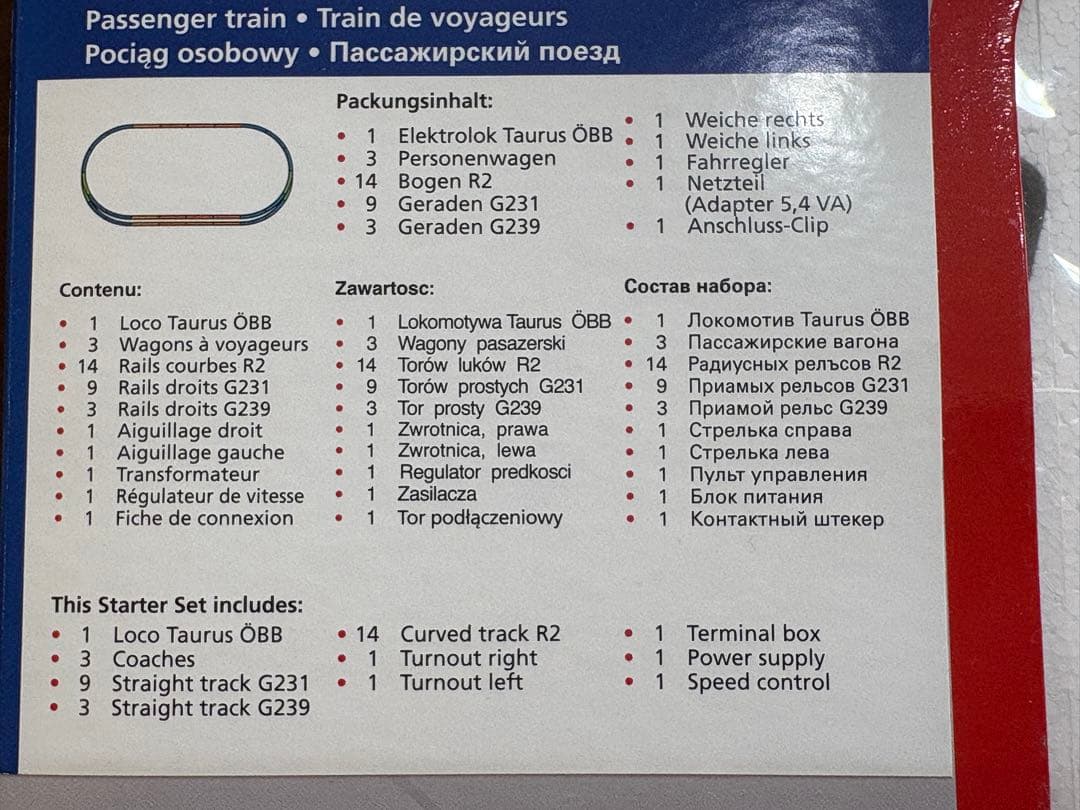 PIKO ピコ　57172スターターセット　HOゲージ