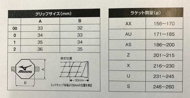 【ラスト①】MIZUNO DIOS 10-C (ディオス 10-C)